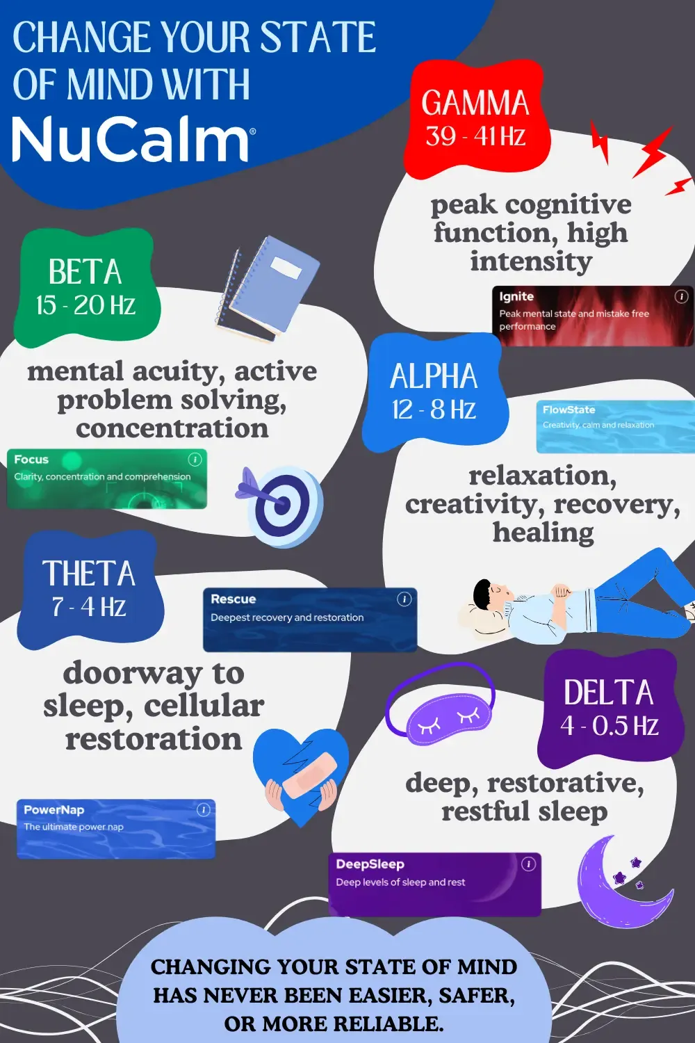 NuCalm Holiday Renew Sale